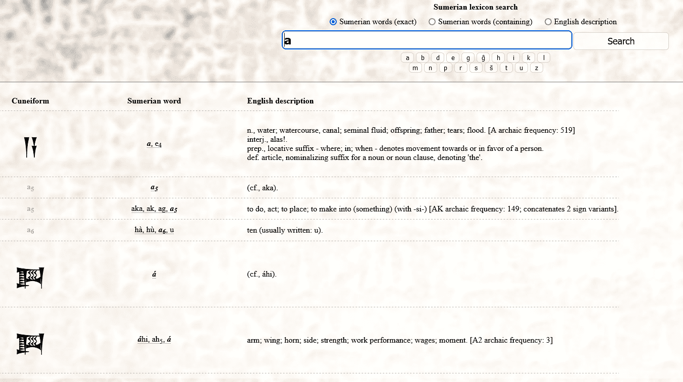 Mesopotamian Astrology and Sumerian Language Resources
